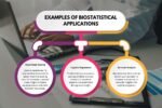 Difference Between Biostatistics And Statistics: Examples | The ...