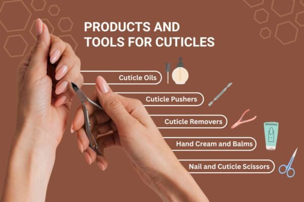 What Are Cuticles And How To Pamper Them Like A Pro? | The Lifesciences ...
