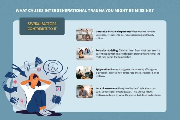 Healing Intergenerational Trauma: A Guide To Begin | The Lifesciences ...